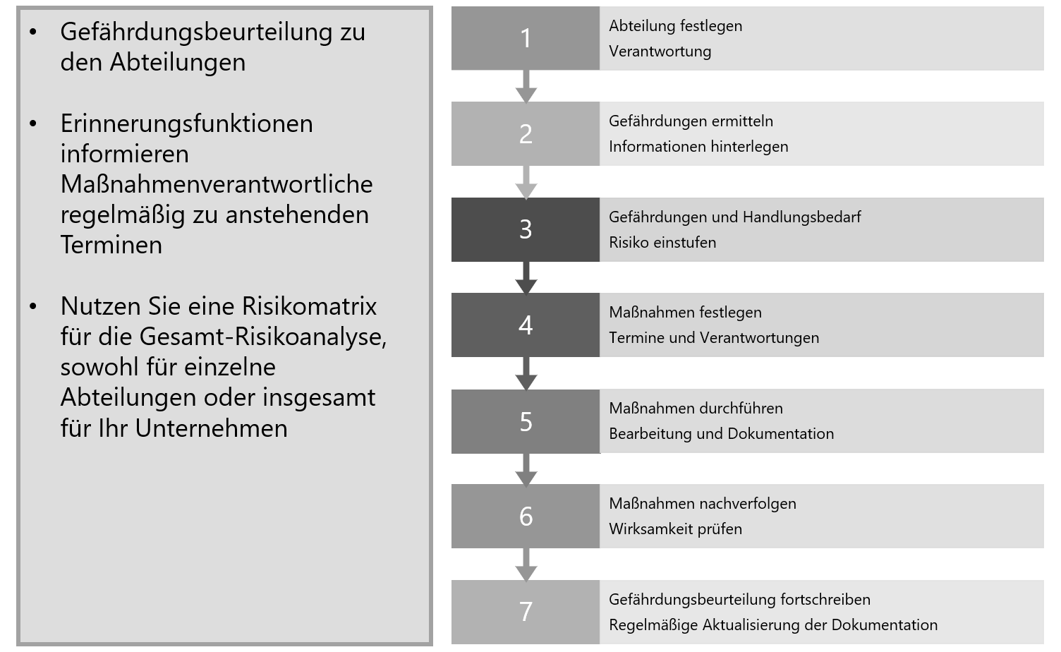 maßnahmenmanagement Archive - PDAP by JessenLenz