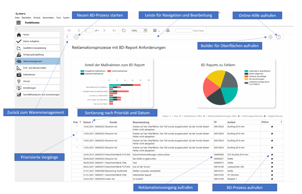 Dynamischer 8D-Report – PDAP - Qualitätsmanagement & Digitalisierung